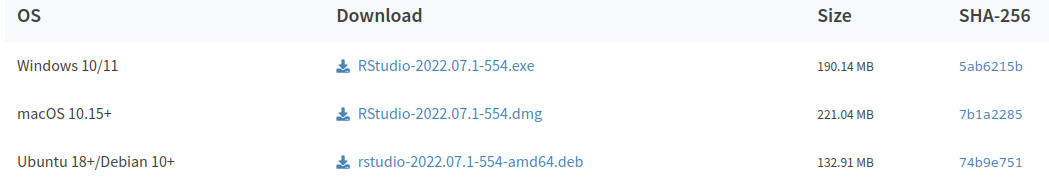 Analyse multidimensionnelle appliquée - Installer R et RStudio